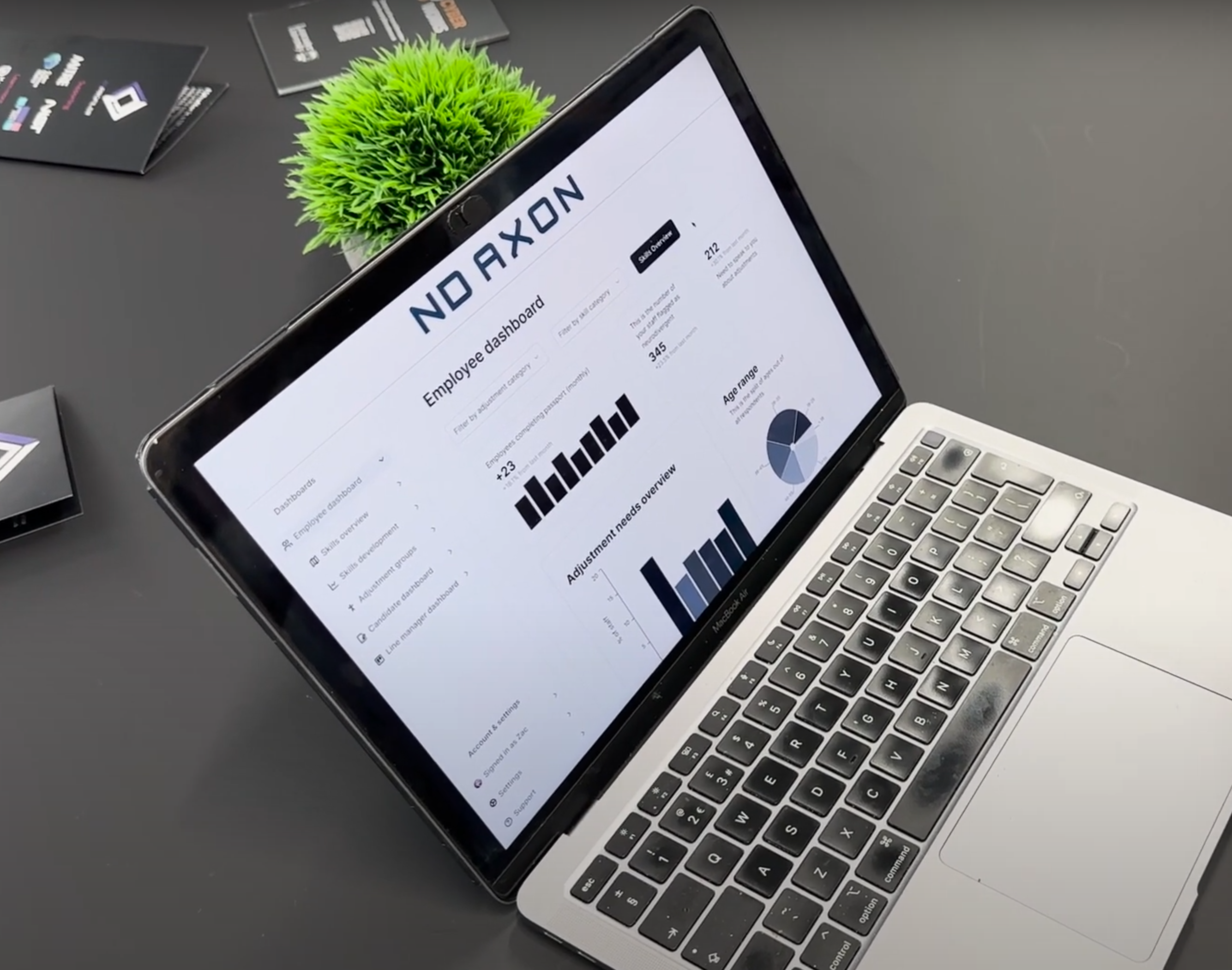 ND Axon - Passive Mental Health Diagnostics & Employment Solutions